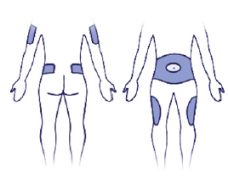 Learn How to Inject | Lantus® (insulin glargine injection) 100 Units/mL